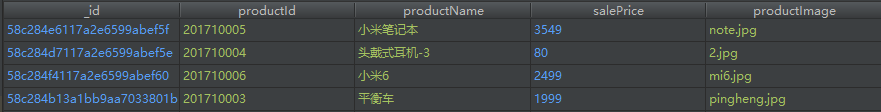 Mongo数据库→node服务器→vue页面的数据传递服务器的数据库数据传输不到vue Csdn博客 