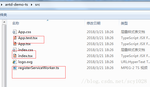 Windows下用npm创建第一个typescript的 Ant Design项目npm Antd Typescript Csdn博客