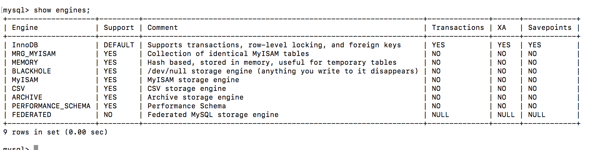 Mysql数据库存储引擎之间的区别mysql数据库引擎和之间区别 Csdn博客 