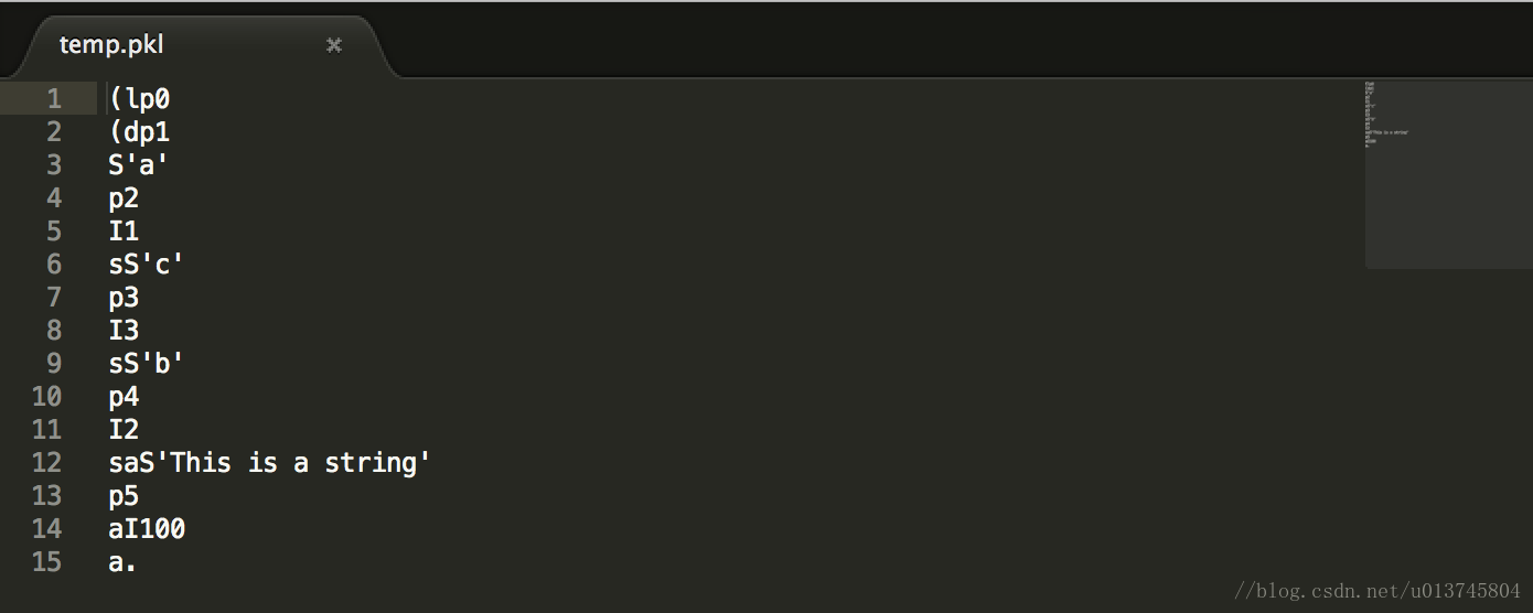 Python对象持久化 Csdn博客 