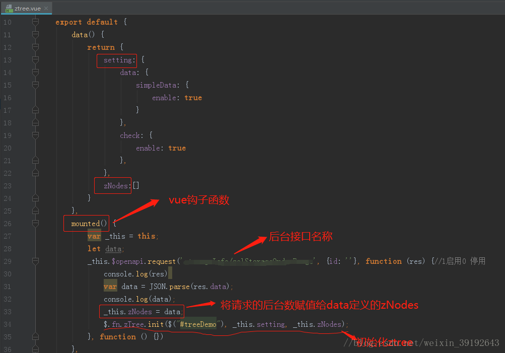 Vue项目中使用ztree树形插件，ztree请求后台数据渲染domvue Tree 异步的从后台发送请求获取当前节点数据然后进行渲染 Csdn博客