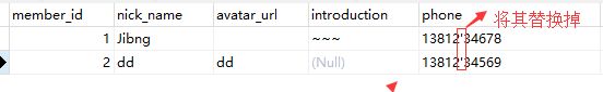 Mysql：替换某个字段中的部分字符串——replace函数mysql替换字符 Csdn博客