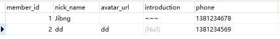 Mysql：替换某个字段中的部分字符串——replace函数mysql替换字符 Csdn博客