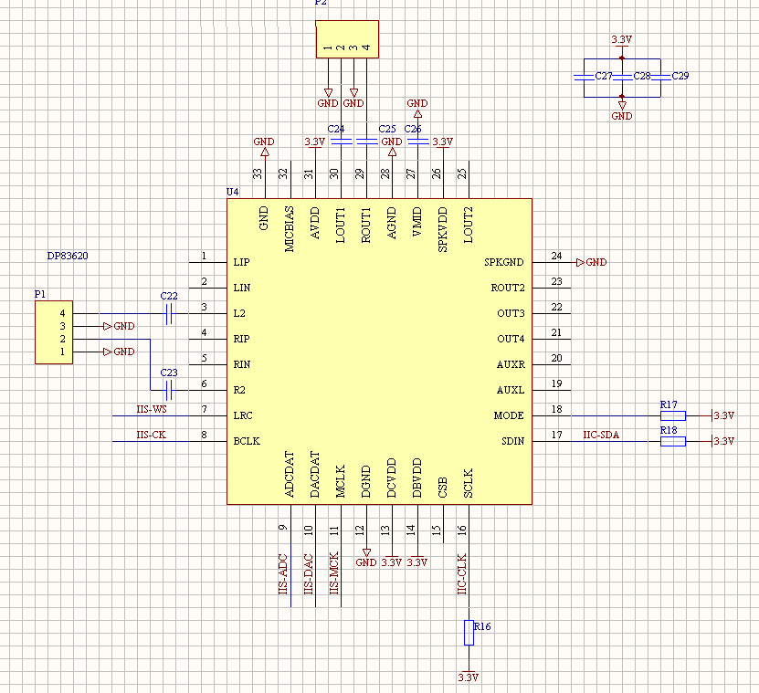 Stm32f4光纤以太网音频传输 Stm32光纤通信 Csdn博客