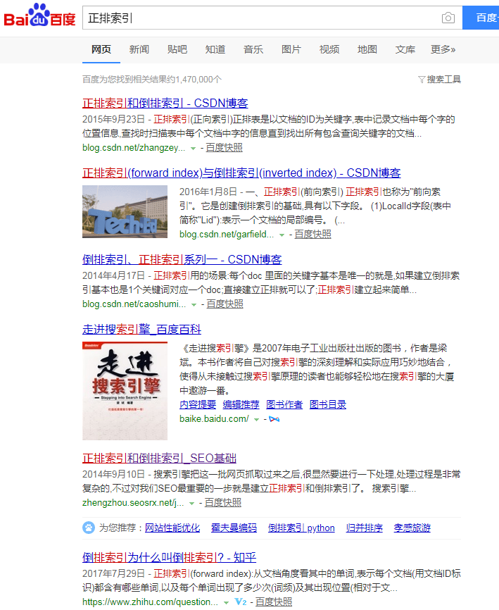 正向索引forward Index和反向索引inverted Indexsimon的博客 Csdn博客 