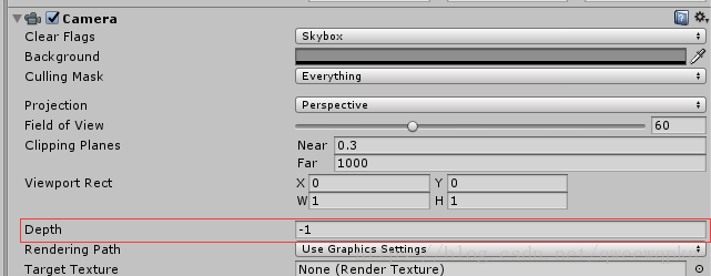 Unity渲染顺序sorting Order Render Quere Csdn博客 