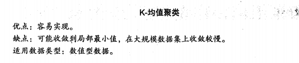 【机器学习实战】9、利用k Means算法对未标注数据分组在未标记数据上应用 K Means 聚类后一位机器学习从业者使用聚类分配作为伪标签运 Csdn博客