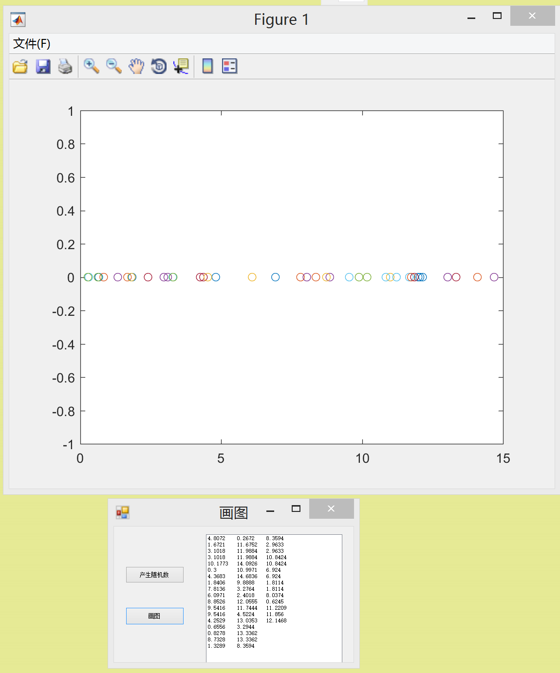 C调用matlab画图实现到达过程的模拟容钰mzf的博客 Csdn博客 