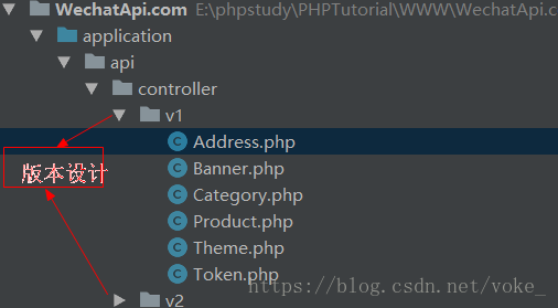 Thinkphp5 0 Restful Api 开发流程及小技巧 Thinkphp Restful Csdn博客