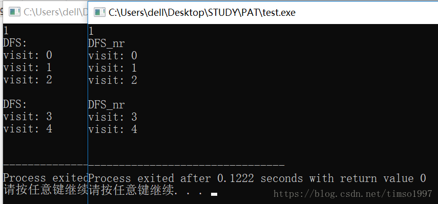【数据结构】c实现整理图的bfs与dfs（递归非递归）c 非递归dfs输出所有路径 Csdn博客 9208