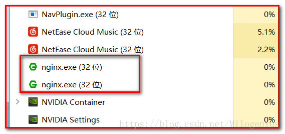 Nginx下载及安装 Csdn博客 