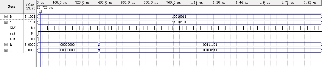 Software Implementation quartus 8-bit binary multiplier circuit ...