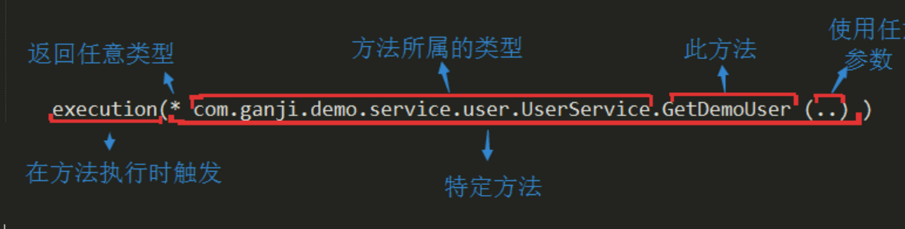 Springboot学习笔记——第三节，面向切面编程aopspringboot面向切面编程笔记 Csdn博客