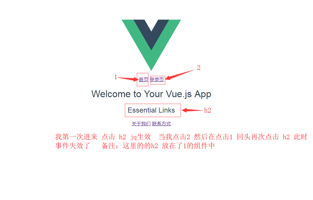 Vue脚手架vue Cli 中 引入 Jquery 把某个按钮 加上点击事件 事件 第一次 成功 第二次就失效了vue Click事件第二次触发不生效 Csdn博客 