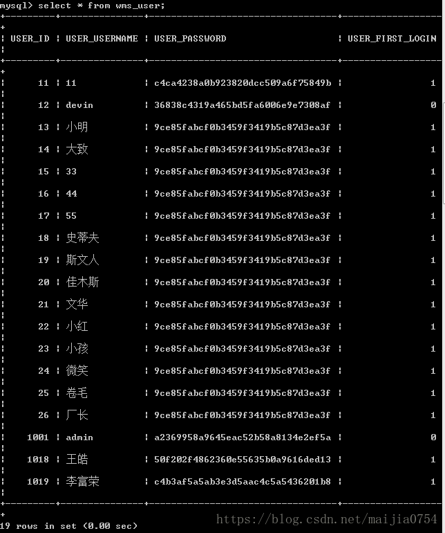 如何编写高效的sql（一） 避免隐式数据类型转换 怎么避免数据库执行计划发生字符类型转换 Csdn博客
