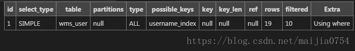 如何编写高效的sql（一） 避免隐式数据类型转换 怎么避免数据库执行计划发生字符类型转换 Csdn博客