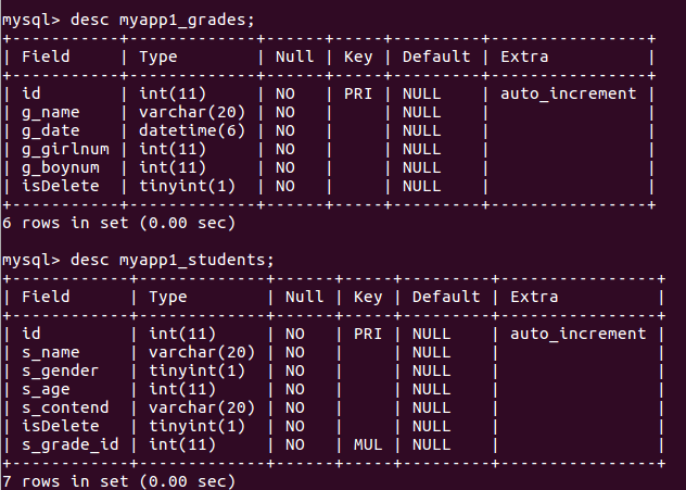 Django框架下使用mysql数据库django架构中的mysqlpy起到什么作用 Csdn博客
