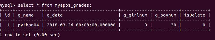 Django框架下使用mysql数据库django架构中的mysqlpy起到什么作用 Csdn博客