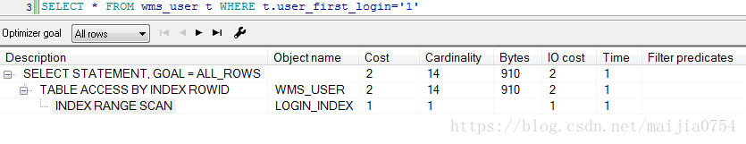 如何编写高效的sql（一） 避免隐式数据类型转换怎么避免数据库执行计划发生字符类型转换 Csdn博客 