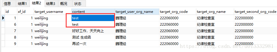 如何在sql中去重某一列的重复值显示所有的数据sql去重显示所有列 Csdn博客 