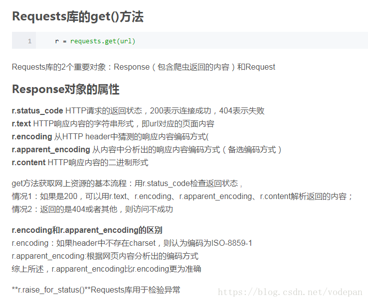 Requests库的get方法无法调用requests库里的get方法 Csdn博客 