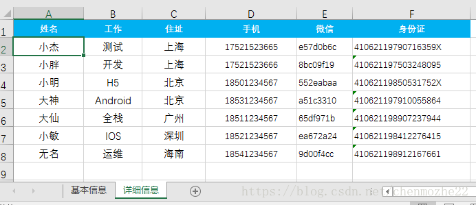 Python中xlrd、xlwt、xlutils模块，实现在excel读取和写入数据 Python Alien Hu Csdn博客