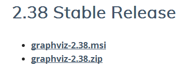 Instalar el módulo Graphviz para Python en Windows - programador clic