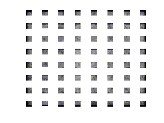 图像切割matlab程序matlab图像切割程序代码 Csdn博客 