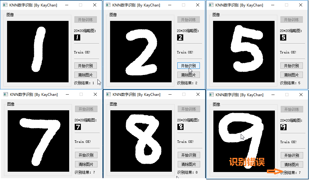 Knn实现手写数字识别 Csdn博客 