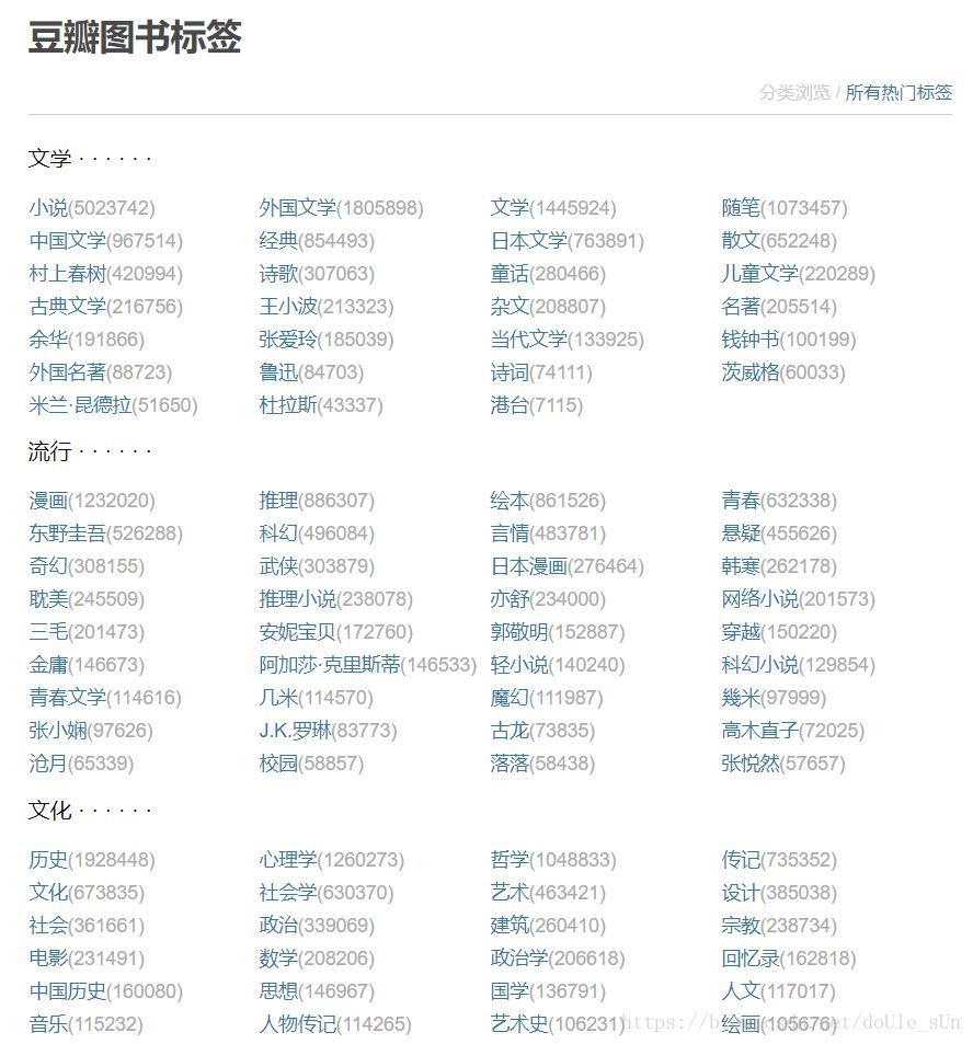 利用python爬虫获取豆瓣读书数据建立书单 Csdn博客