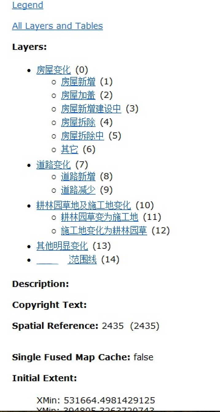 四、arcgis Runtime Sdk For Ios 100x教程系列之图层控制显示隐藏arcgisprosdk 怎么控制菜单不显示 Csdn博客