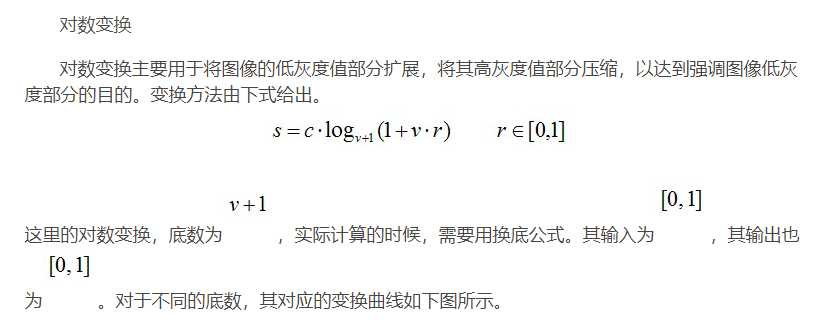 数字图像处理 灰度变换 之 对数变换（log Transformation）logtrans Csdn博客 