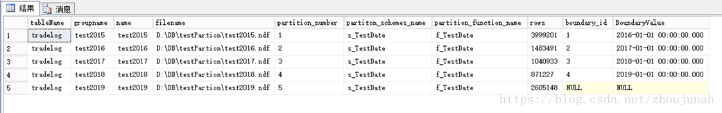 Sql Server 大数据管理——表分区sql Server表分区 Csdn博客 