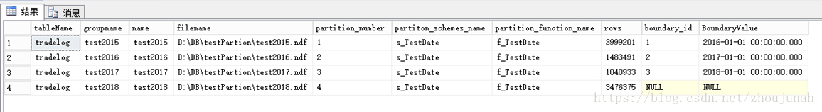 Sql Server 大数据管理——表分区sql Server表分区 Csdn博客 