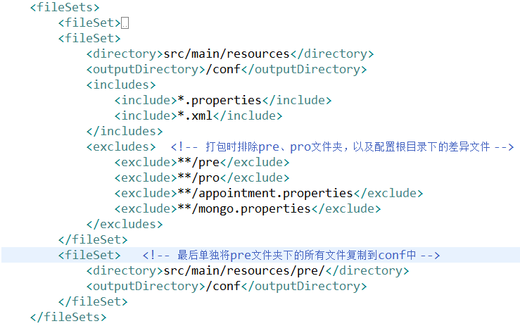 Maven Build插件之maven Assembly Plugin自定义打包maven Assembly Plugin设置打包格式的名称 Csdn博客 5939