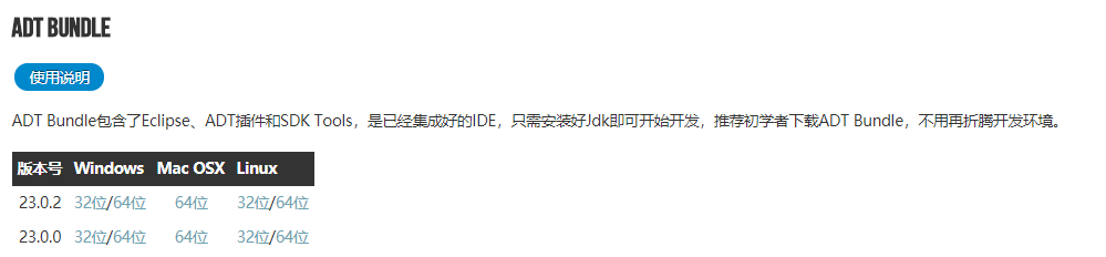 Eclipse ADT Bundle 整合包下载地址（百度网盘）_adt大师新作品-CSDN博客