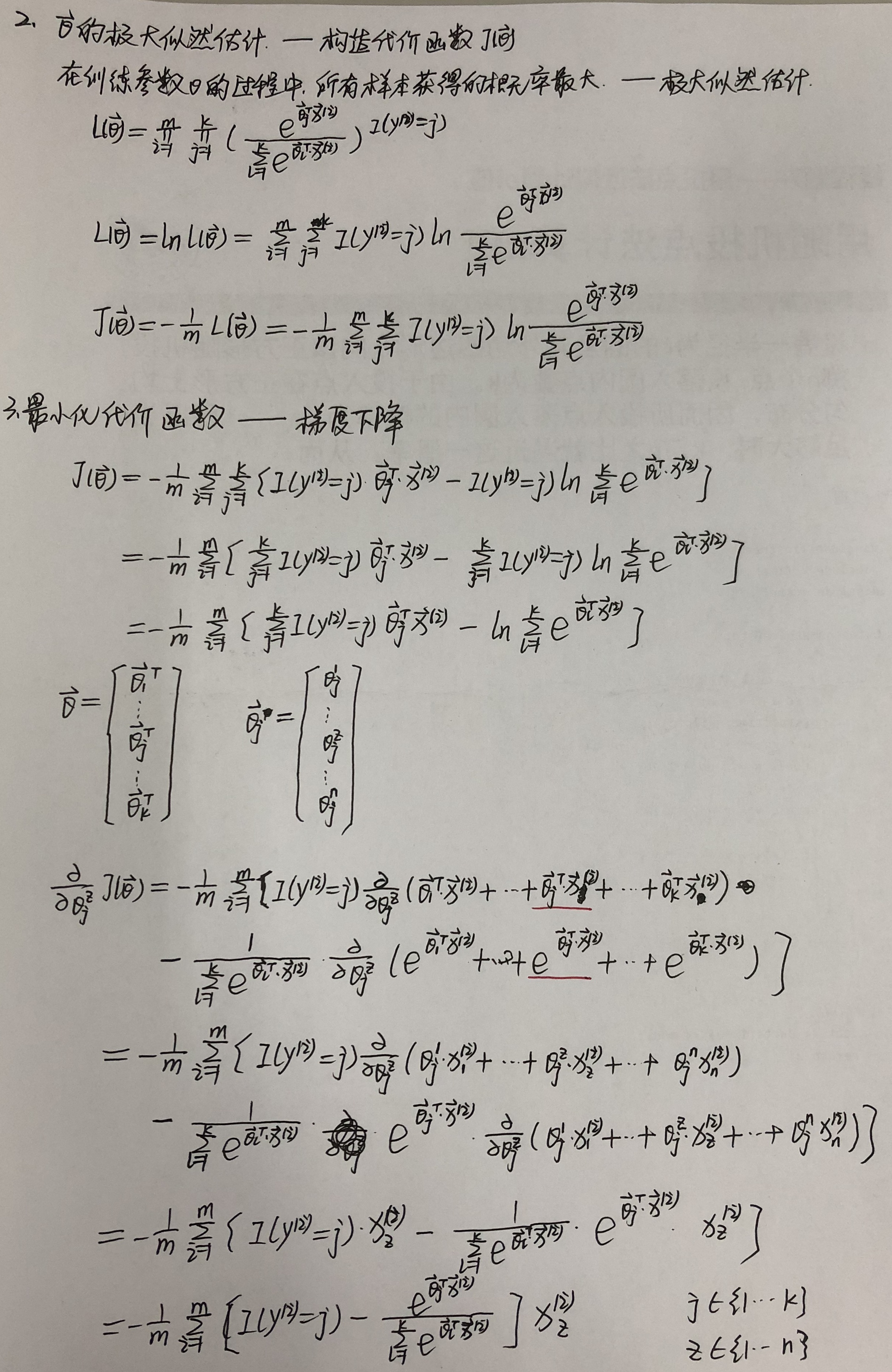 逻辑回归原理及softmax回归实现mnist数据集分类python代码回归算法对数据集mnist分类代码 Csdn博客
