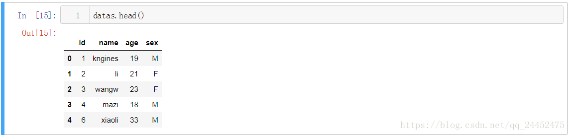 Pandas处理远程mysql数据使用pandas处理mysql数据 Csdn博客