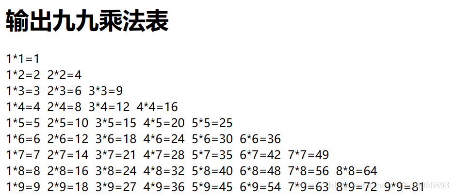 Jsp生成九九乘法表 Csdn博客 