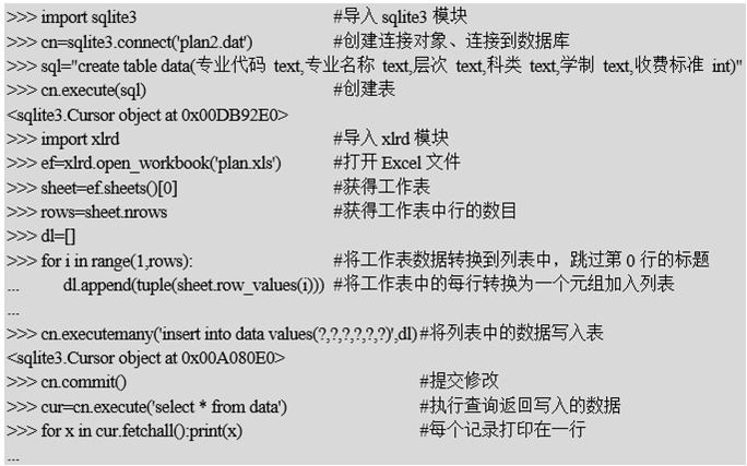 Python 连接和创建sqlite数据库plsql 连接 Sqlite Csdn博客