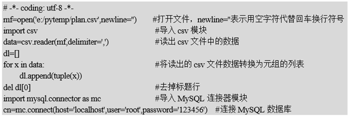 Python 访问mysql数据库python访问mysql数据库 Csdn博客