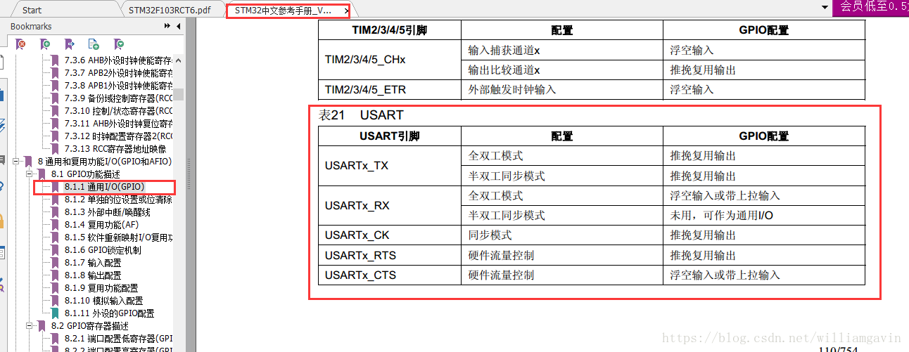 Stm32端口复用和重映射简介 Stm32重映射原理 Csdn博客