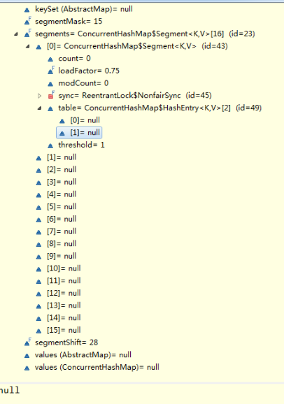 Concurrenthashmap实现原理以及源码解析（jdk1 7） Csdn博客