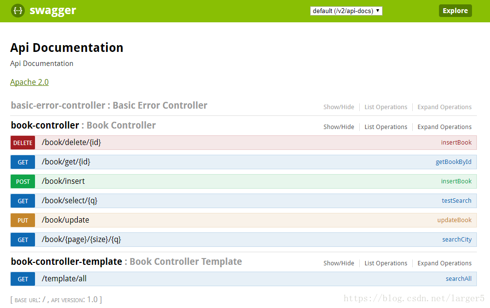 Springboot 整合 Elasticsearch 之 Elasticsearchrepository 的 Crud、分页接口elasticsearchrepository 分页 Csdn博客
