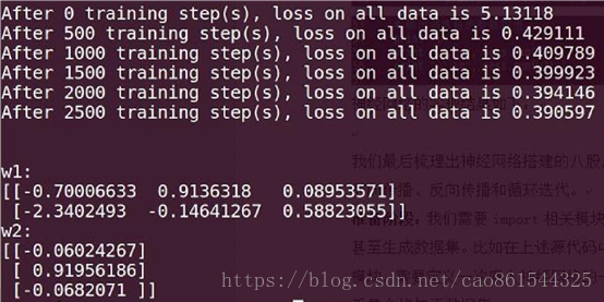 人工智能实践：tensorflow笔记学习（三）——tensorflow框架tensorflow创建x为 1632 的矩阵取值为 01234。 。 Csdn博客 