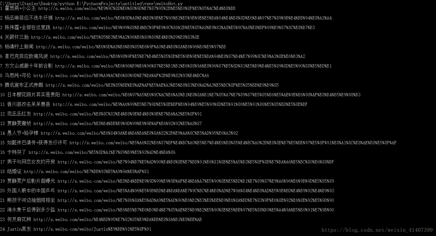 Python 爬取微博实时热搜，并存入数据库实例python实训微博热搜榜采集代码和运行结果 Csdn博客