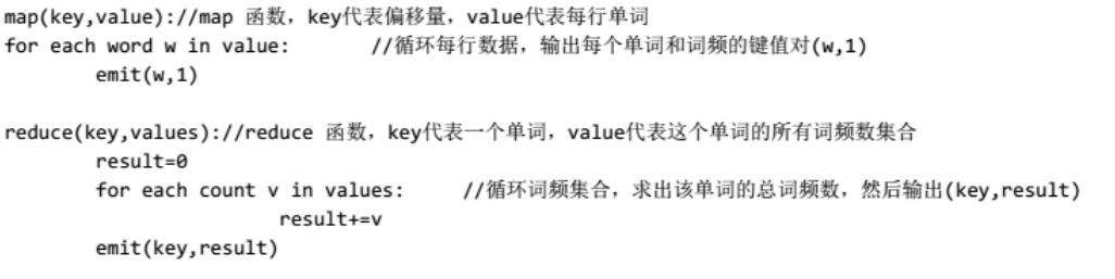 深入剖析mapreduce架构及原理一mapreduce的map逻辑 Csdn博客