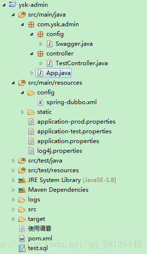 Springboot Dubbo Redis Rabbitmq 项目实例 Redis Dpringbbot Csdn博客