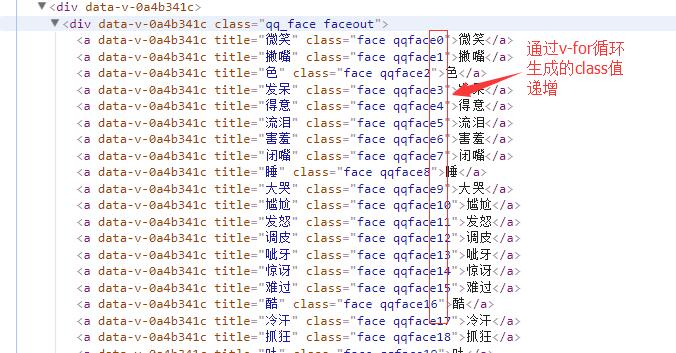 Vue中v For循环如何将变量带入class的属性名中vue3循环变量拼接到类名里 Csdn博客 