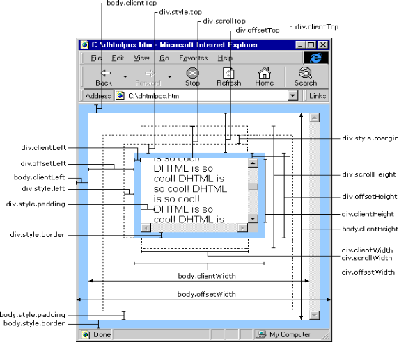Javascript网页特效（一）javascript网页动画 Csdn博客 